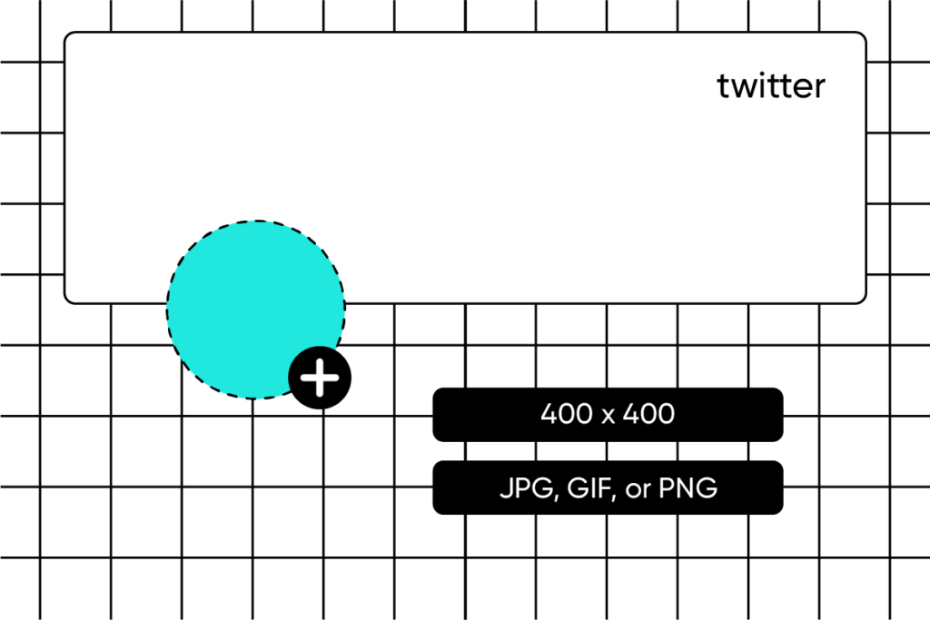 Complete Social Media Profile Picture Size Guide - Picsart Blog