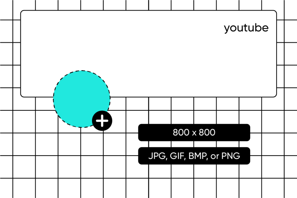 Complete Social Media Profile Picture Size Guide - Picsart Blog