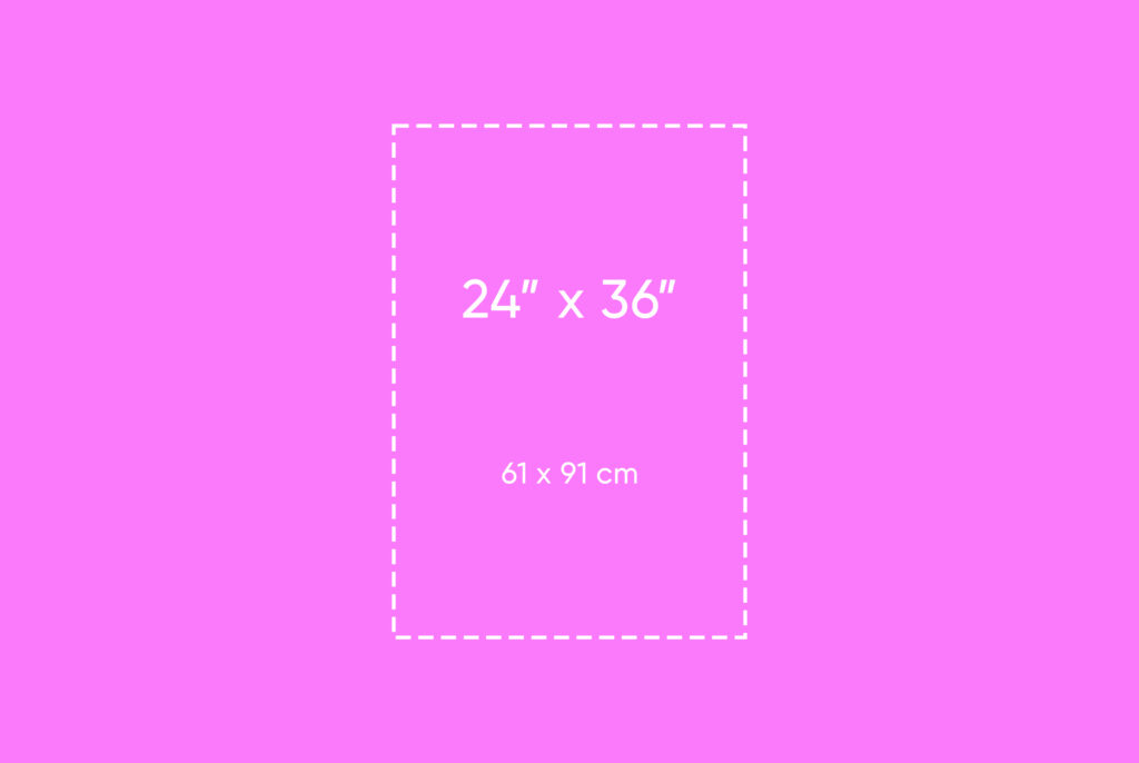Poster Size: Standard Sizes and How To Measure Them - Picsart Blog
