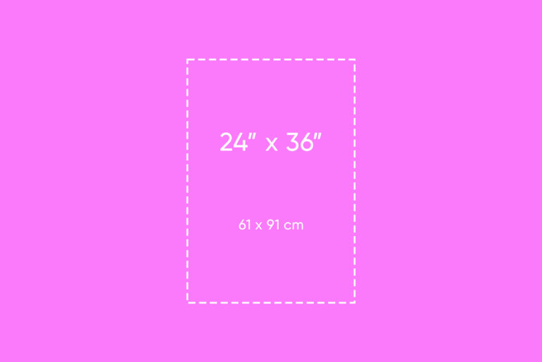 Poster Size: Standard Sizes and How To Measure Them - Picsart Blog