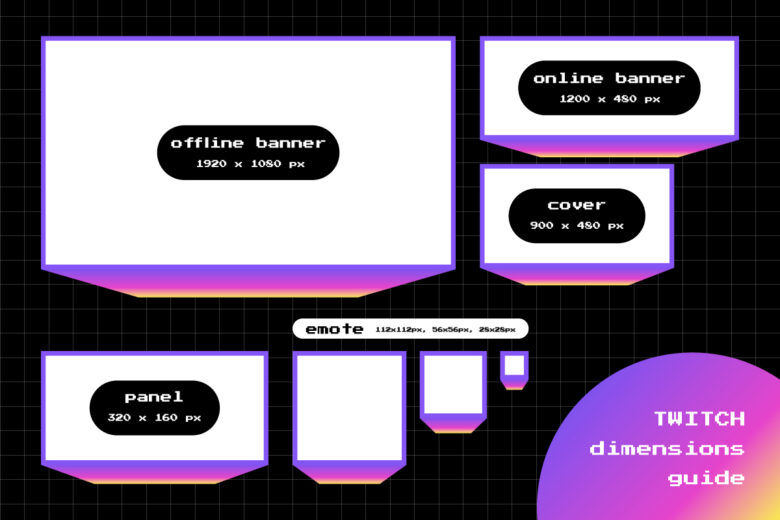 Twitch Sizing Guide And How To Create Your Own Elements Picsart Blog