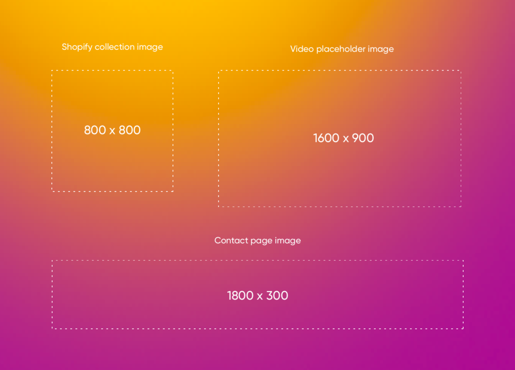 A Complete Guide to Shopify Image Sizes, Types, and More - Picsart Blog