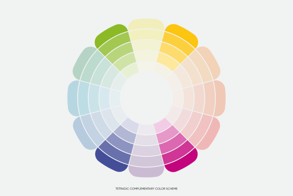 What is a Color Scheme? Here's How to Create Your Own Color Palette ...