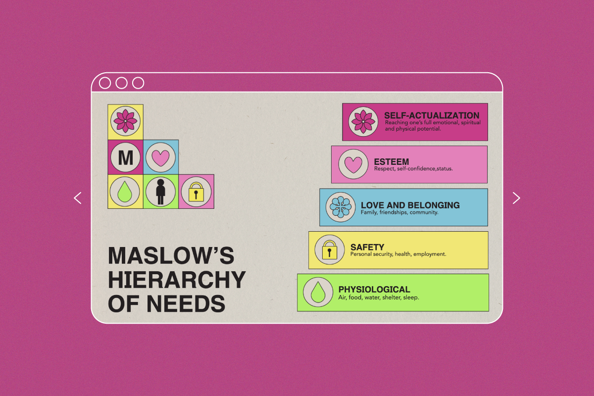 10 creative ideas for presentations - Picsart Blog