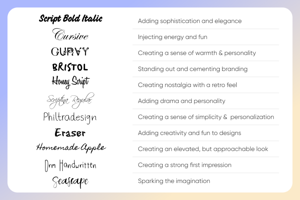 The best 11 free handwriting fonts | Picsart Blog