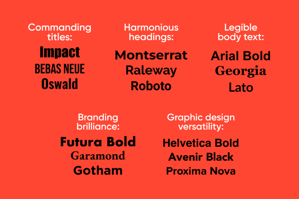 Best bold fonts: Mastering the art of visual emphasis