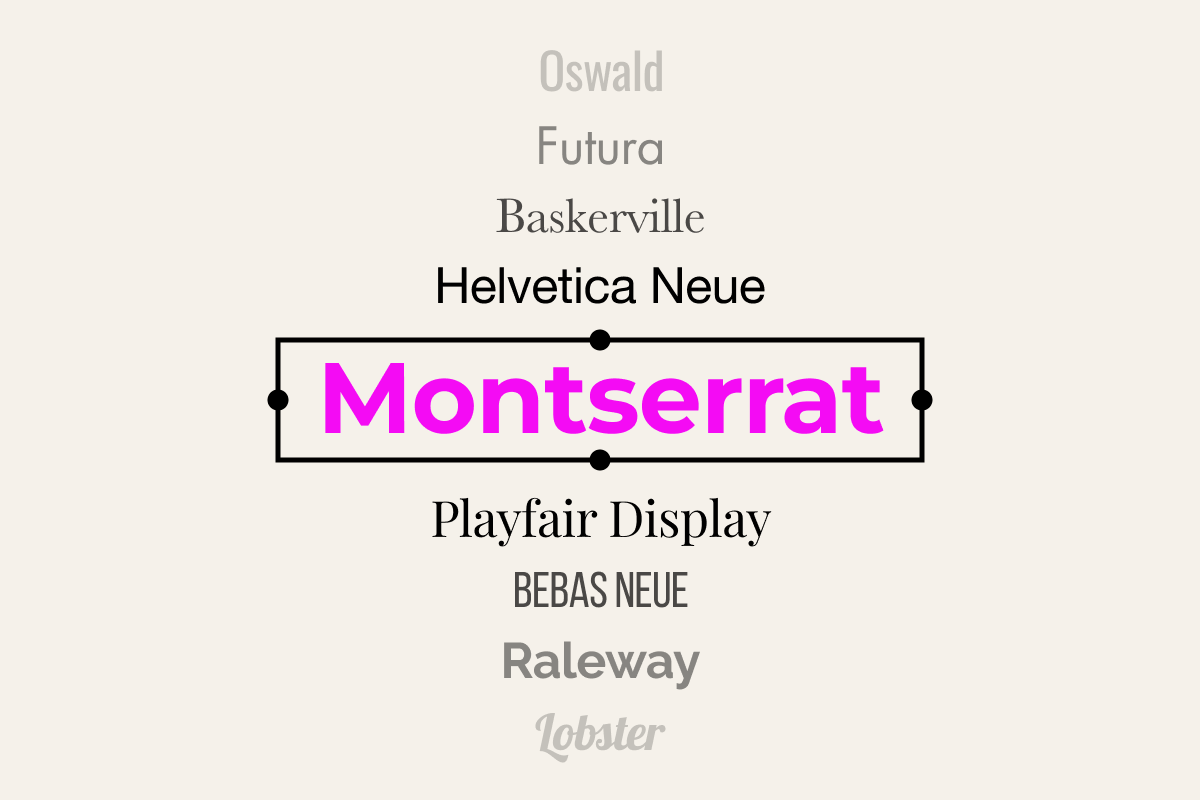 Best fonts for poster designs | Picsart blog