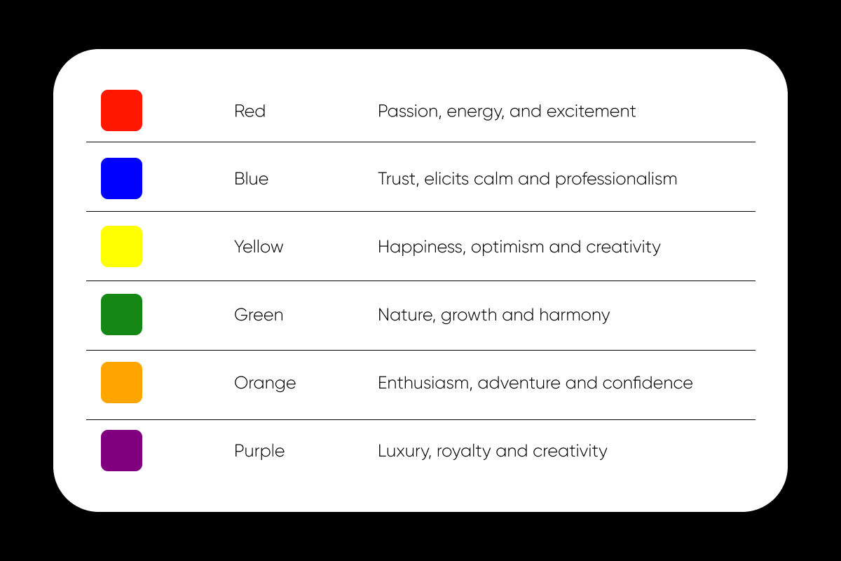 Two color combinations: A guide to mastering the art of color pairing