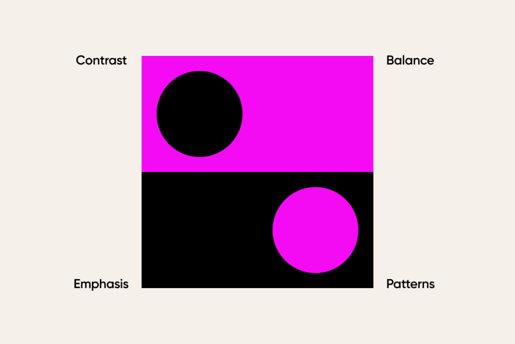 12 core principles of design to use in your next project