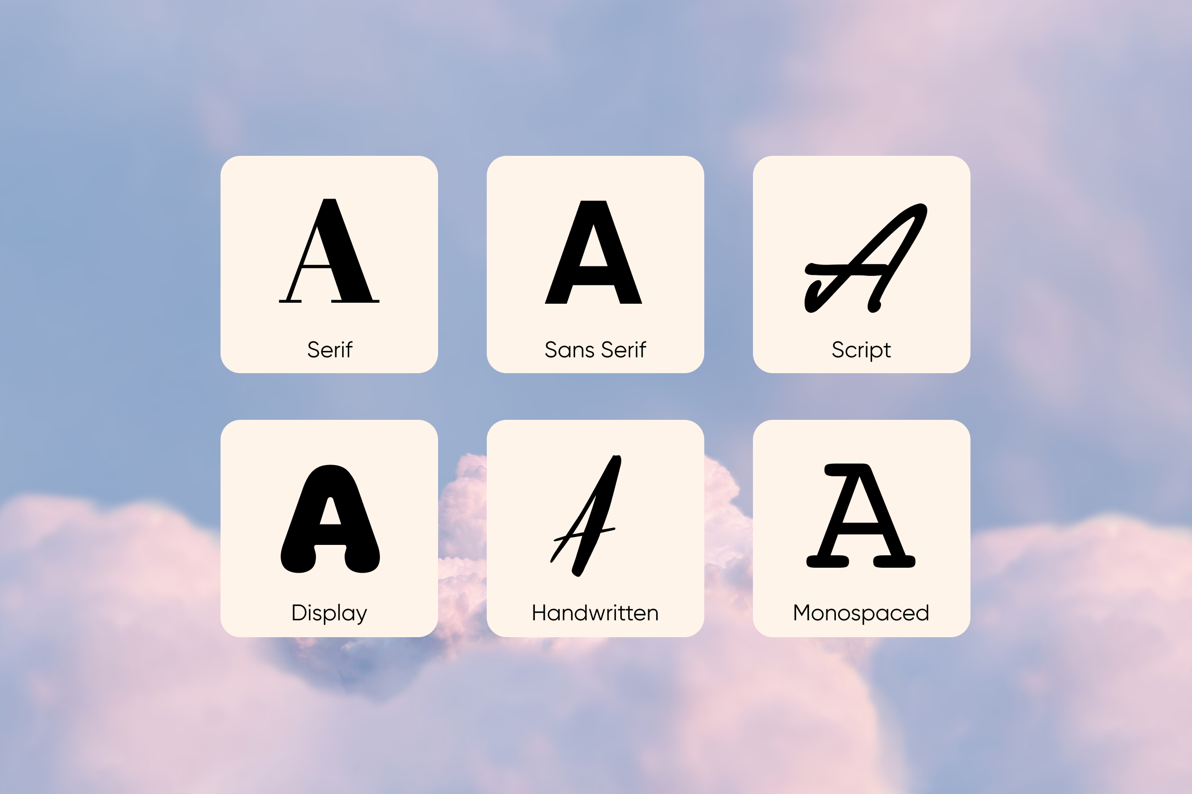 Find your font: what are font types & where to use them?