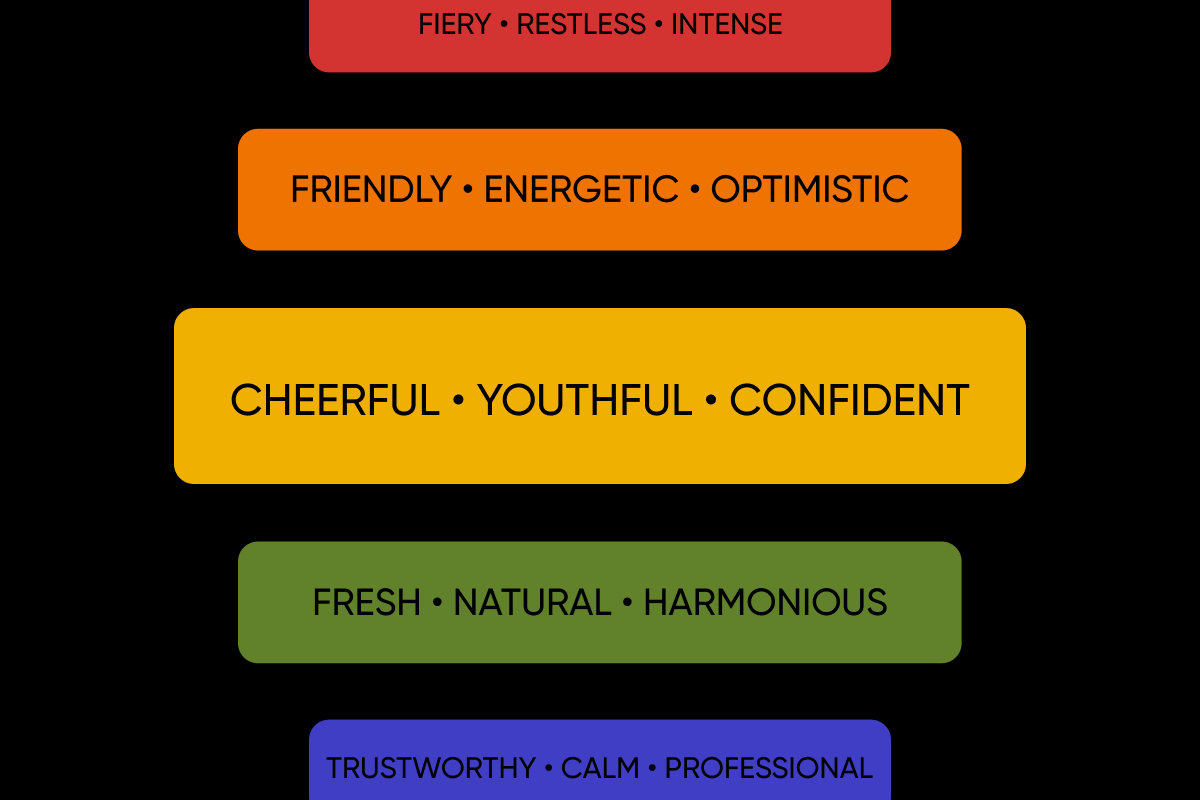 The best color for your resume to make it shine