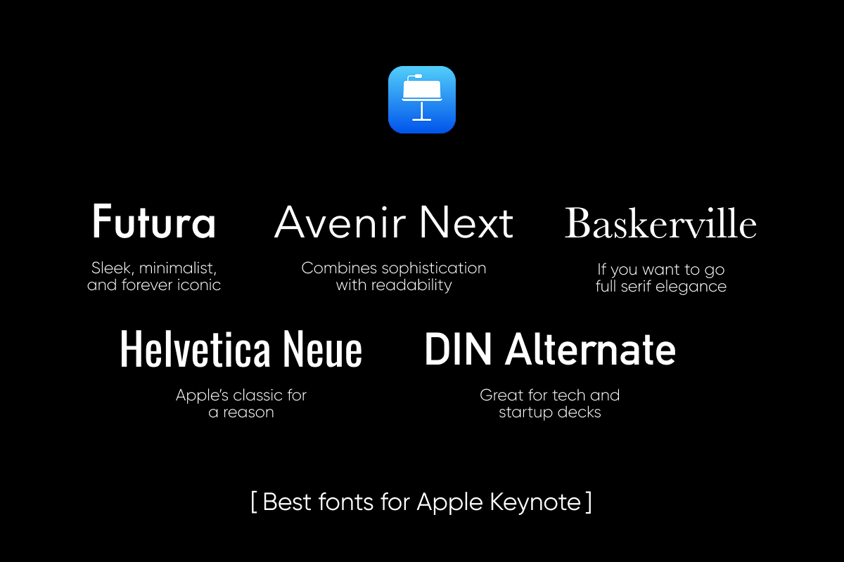 20 best fonts for presentation: PowerPoint, Google Slides and more
