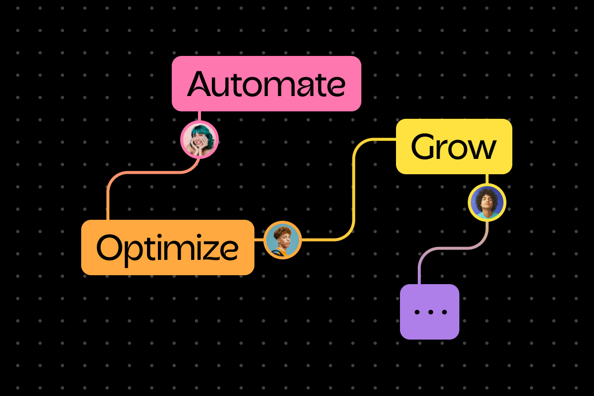 Workflow automation: the complete guide for creatives | Picsart Blog