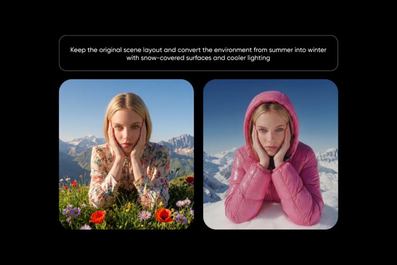 25+ Best Flux Prompts to Copy & Paste | Picsart