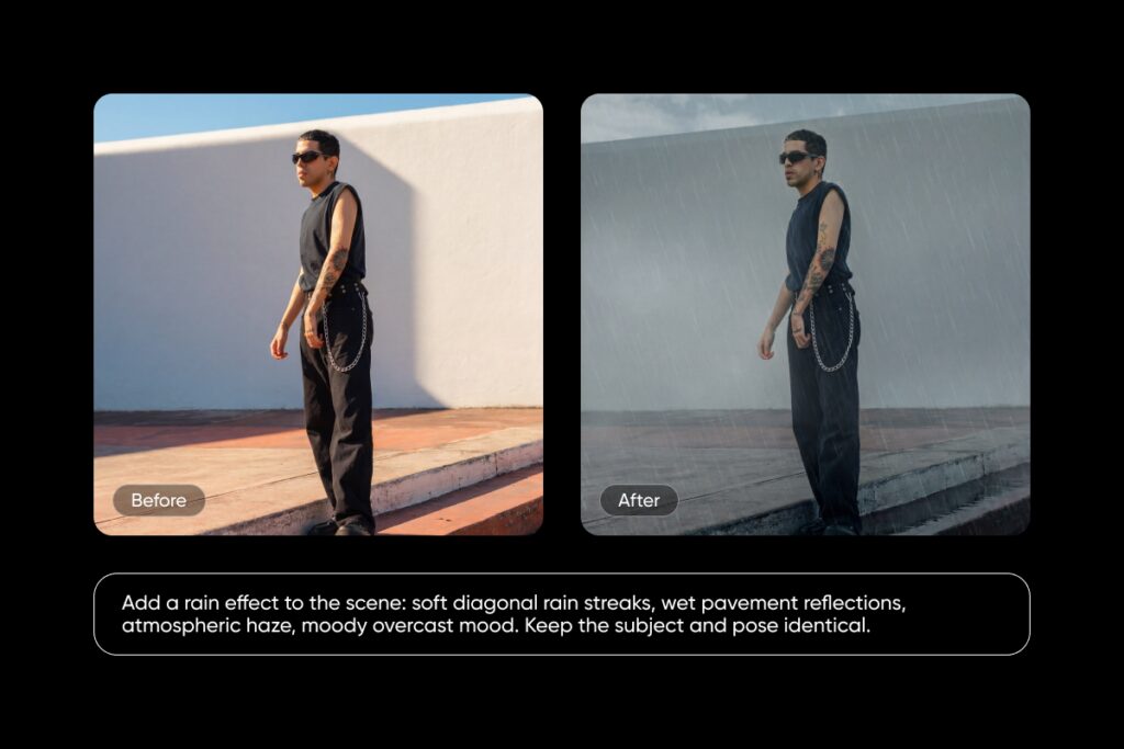 30+ AI Photo Editing Prompts to Copy & Paste | Picsart